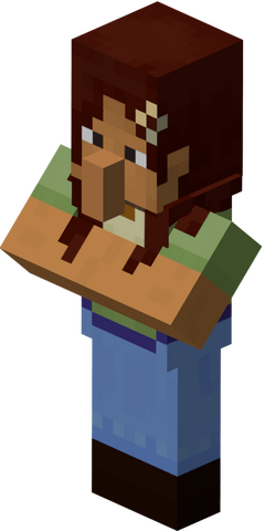 NPC - Minecraft Wiki Polska