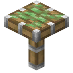 Bloki techniczne - Minecraft Wiki Polska
