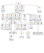 Alchemia - Minecraft Wiki Polska